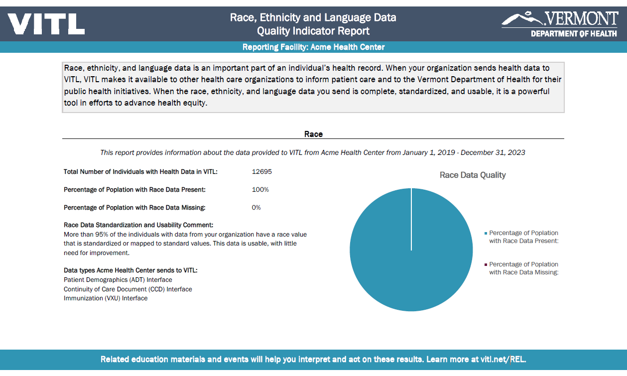 Race, Ethnicity, and Language Data - VITL